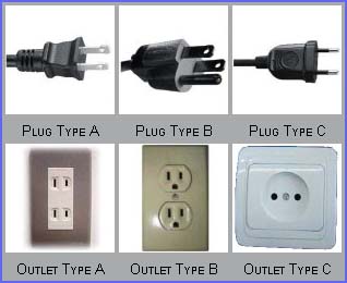 Peru, Argentina, Brazil and Chile Electrical Plugs and Sockets